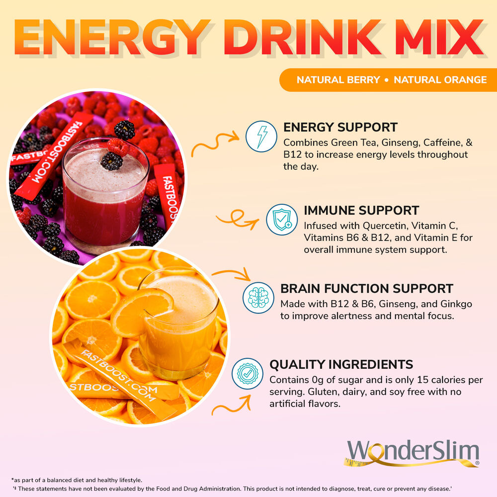 FAST-BOOST Energy Drink Mix Natural Berry (14ct), WonderSlim ...